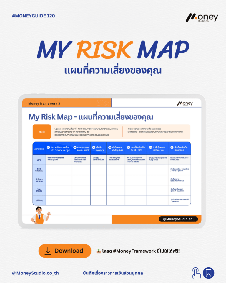 My Risk Map: วางแผนรับมือความเสี่ยงทางการเงิน 4 มิติที่พนักงานออฟฟิศ ...